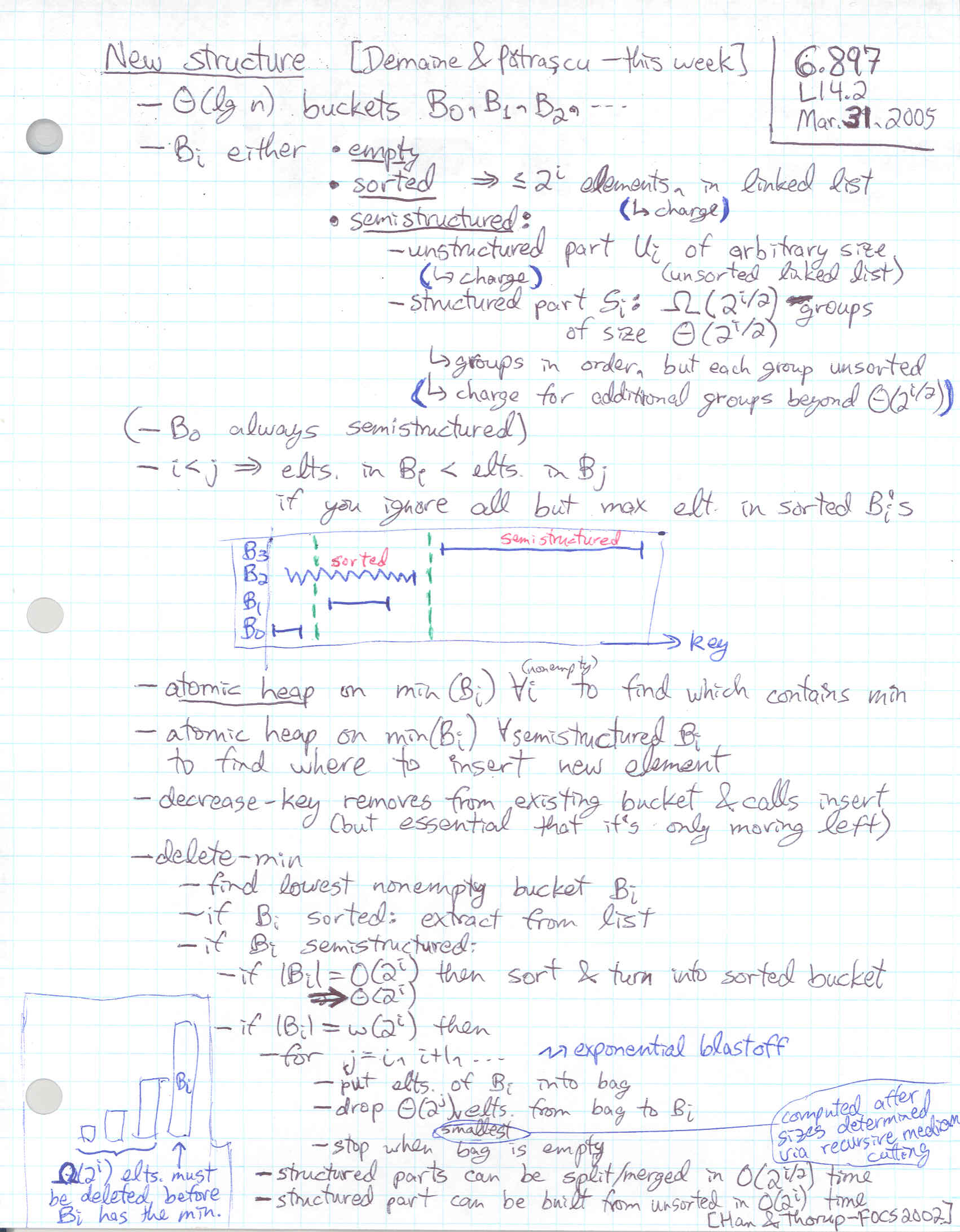 Lecture 14 page 2 at 200 DPI -- 6.897, Advanced Data Structures, Prof ...